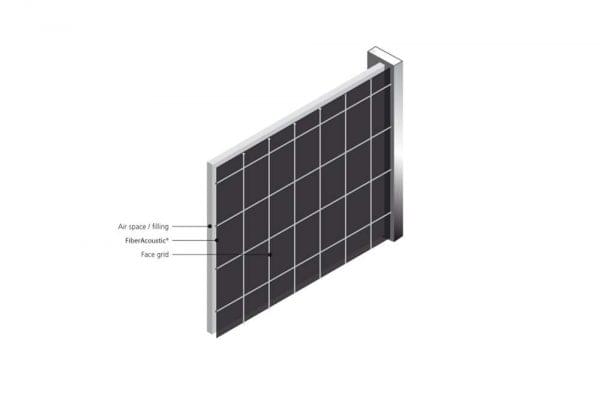 Acoustic Felt Fabric, Fabric, Acoustic, Soundtex, Felt, Panel, Coating